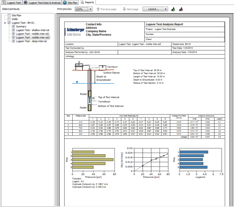 Hydrosens für Wasser, Boden und Luft: AquiferTest Lugeon-Versuch