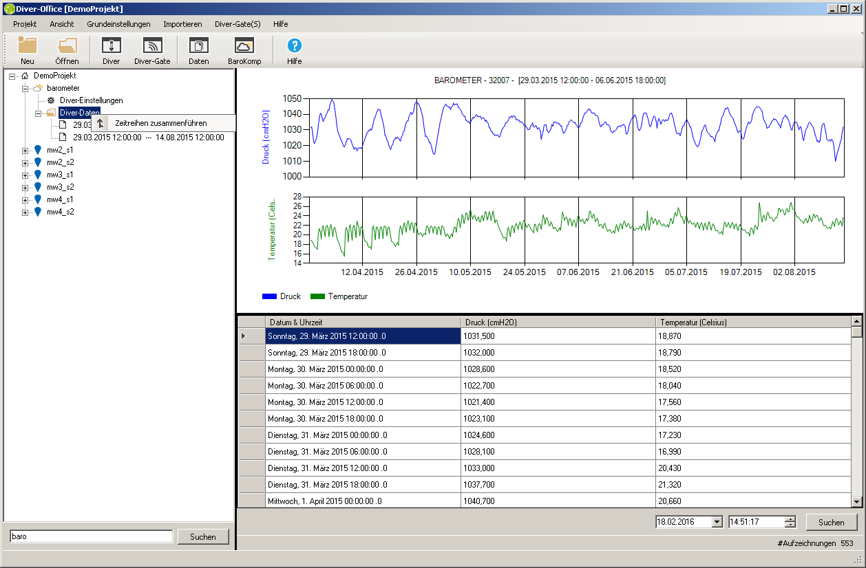 Hydrosens für Wasser, Boden und Luft: Diver-Office