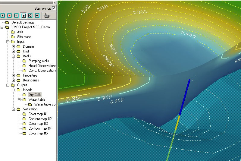 Hydrosens für Wasser, Boden und Luft: Visual MODFLOW Flex